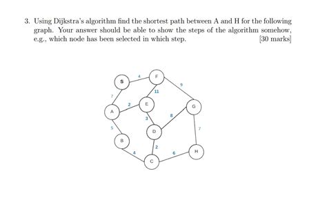 [solved] 3 using dijkstra s algorithm find the sh solutioninn
