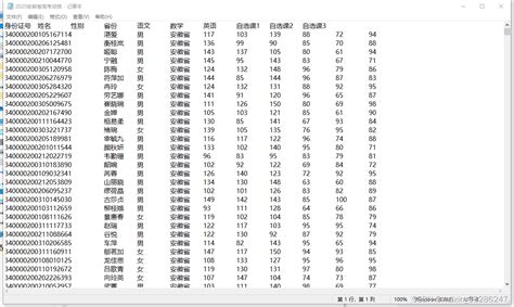 高考学生信息管理系统（大二第一学期python期末项目）result2appendi Csdn博客