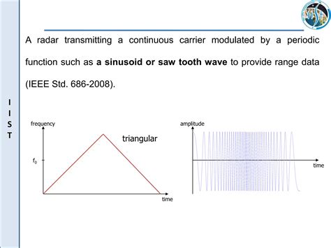Frequency Modulated Continuous Wave Radar Pdf