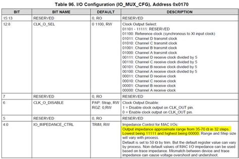 DP IR RGMII Timing Questions Interface Forum Interface TI E E Support Forums