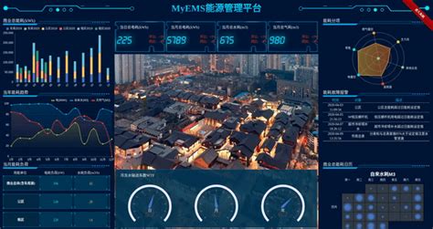 Modbus用户常见问题及解决方案 知乎