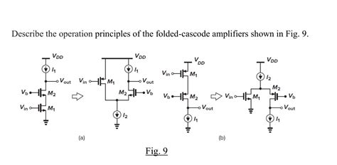 Solved Describe The Operation Principles Of The