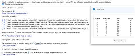 Solved A Study Investigated The Relationship Between X Study Chegg