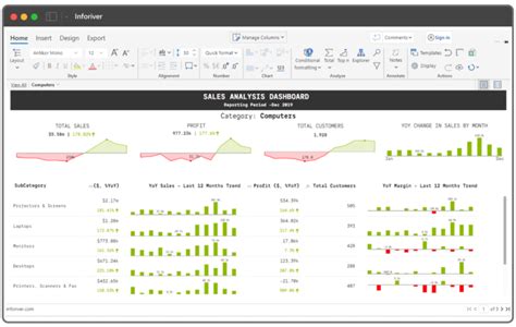 Reporting Matrix No Code Reporting Features Snapshots Scheduling