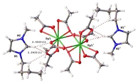 Crystal Structure Of The Dimeric [c4mim]2[dy2 Ch3coo 8] Download Scientific Diagram