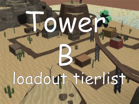 Create A Tower Battles Loadout Tierlist Alignment Chart Tiermaker