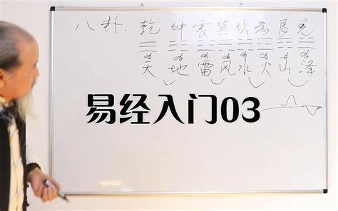【易经入门】先天八卦图推演，太极阴阳鱼是怎么来的？八卦与阴阳五行的关系 哔哩哔哩