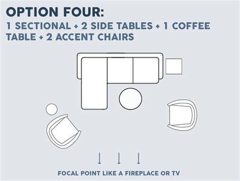 The 5 Go Tono Fail Living Room Layout Configuration Options To Make