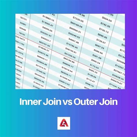 Inner Join Vs Outer Join Difference And Comparison