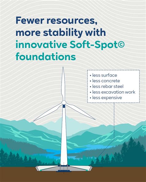 Sometimes Stability Can Come From Malleability A Great Example Of This