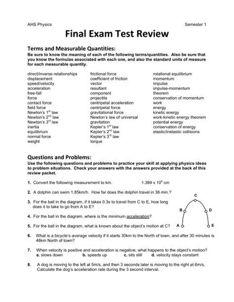 Final Exam Test Review Arapahoe High School
