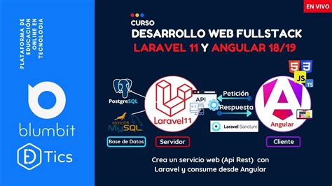 1 Curso Desarrollo Web Laravel Y Angular Introducción E Instalación