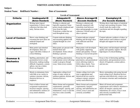 Pdf Rubric 1 Written Assignment