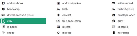font awesome iconic font and css framework