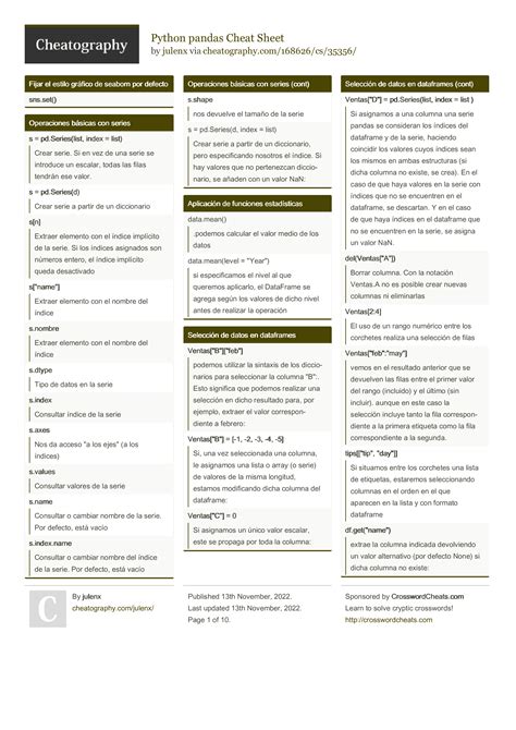 Python Pandas Cheat Sheet By Julenx 10 Pages Programming Python R