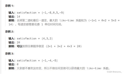 算法学习之 背包01问题 ， 备战leecode Csdn博客