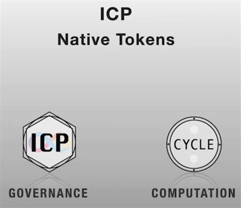 internet computer token uses and functions a look at icp and cycles
