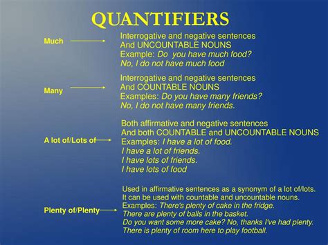 Презентация Quantifiers 11 класс 94 фото