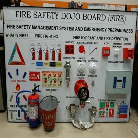 Fire Safety Dojo Board In Mumbai By Speciality Safety Engineers Id