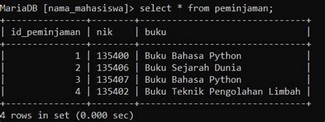 Contoh Simpel Penerapan Sql Join Table