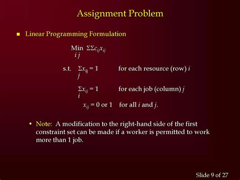 Assignment Problem Hungarian Algorithm And Linear Programming Collected From The Internet And