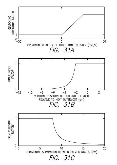 Tire Rotation Diagram My Wiring DIagram Tire Rotation Diagram My Wiring DIagram