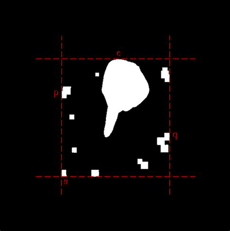 The Variation Scope Of The Moving Objects Download Scientific Diagram