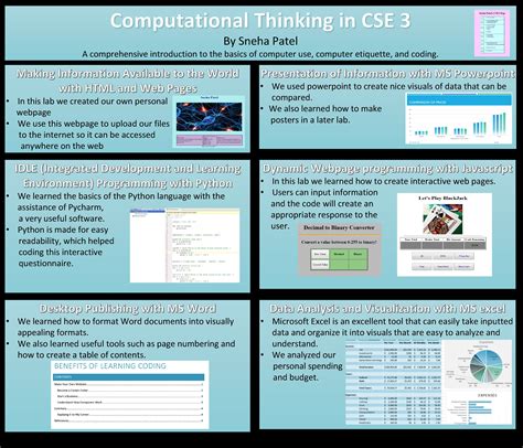 computational thinking in cse 3 by sneha patel