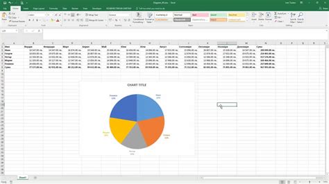 Excel Как се прави диаграма Аула урок