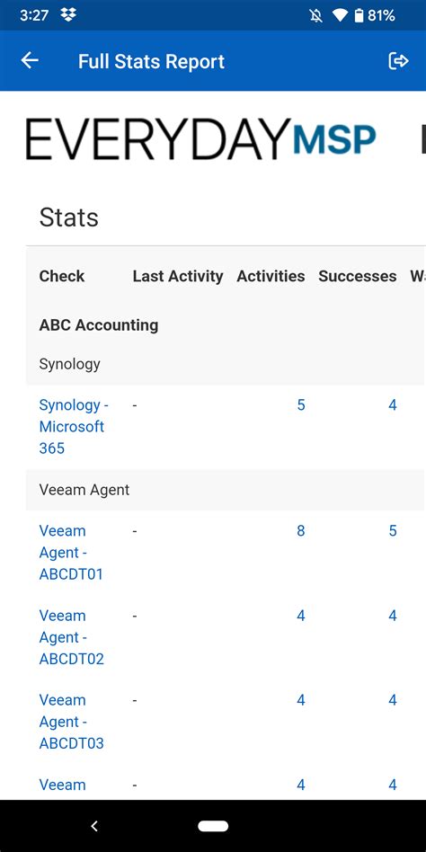 Apps • Checkcentral By Binary Fortress Software