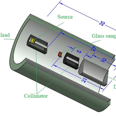 Karem Mahmoud Researcher Phd In Nuclear Power Plants Fuel Cycle