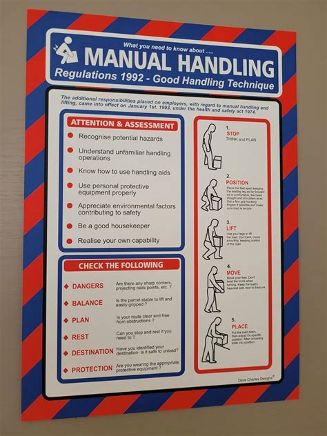400g Laminated A4 Safe Manual Handling Poster In Nepal At Npr 5030 Rating 5