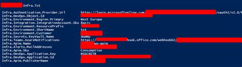 Using Powershell To Query Azure Devops Codit