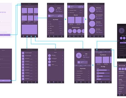 Wireflow App Design Projects Photos Videos Logos Illustrations And Branding Behance