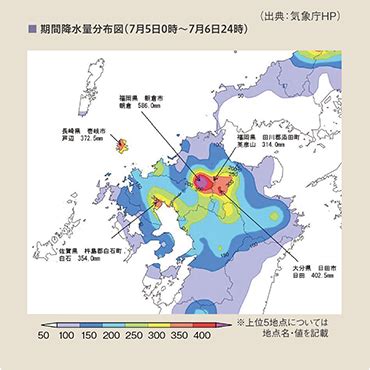 平成29年7月九州北部豪雨の被害状況と対応等について