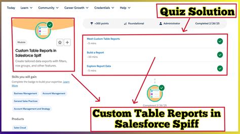 Custom Table Reports In Salesforce Spiff Salesforce Trailhead Quiz Solution Youtube