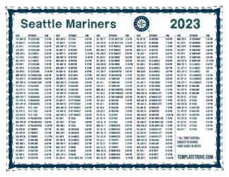 Printable 2023 Seattle Mariners Schedule