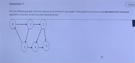 Solved Question 7 3 Point For The Following Graph Find The