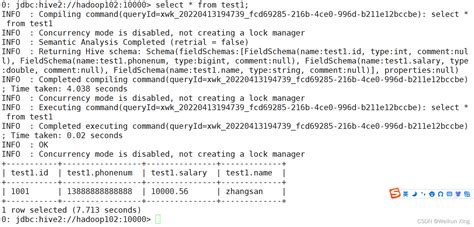 Hive编程指南学习02hive在线编程 Csdn博客 Hive编程指南学习02hive在线编程 Csdn博客
