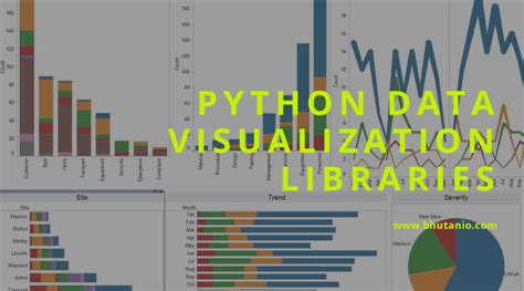 Top 5 Data Visualization Libraries For Python Bhutan Io Programming