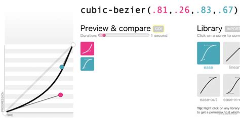 css动画中的贝塞尔曲线 css贝塞尔曲线 csdn博客