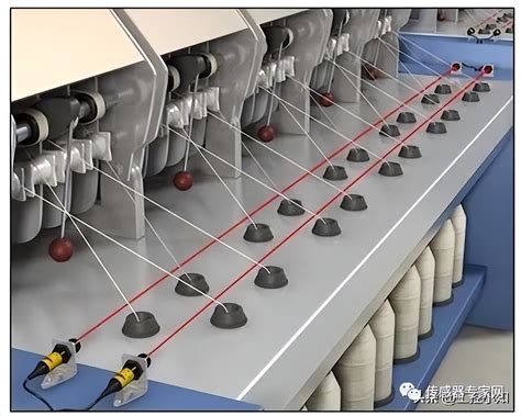 一文读懂工业自动化常见传感器种类、原理，非常详细！ 知乎