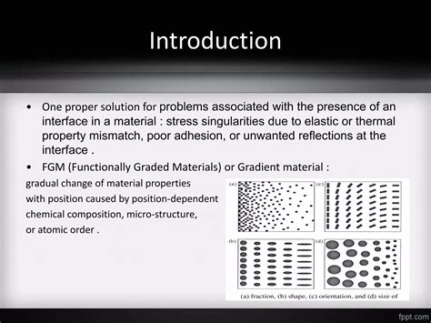 Functionally Graded Materials Fgm An Overview Pdf