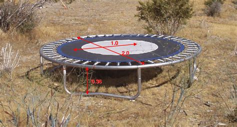 Lidar Specific Ground Target Specifically Developed For The B4 Project Download Scientific