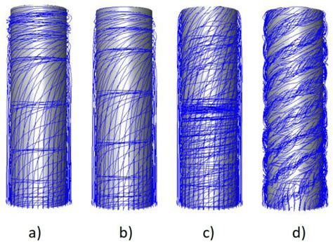 Flow Pathlines From The Outside Of The Rotating Porous Cylinder Download Scientific Diagram