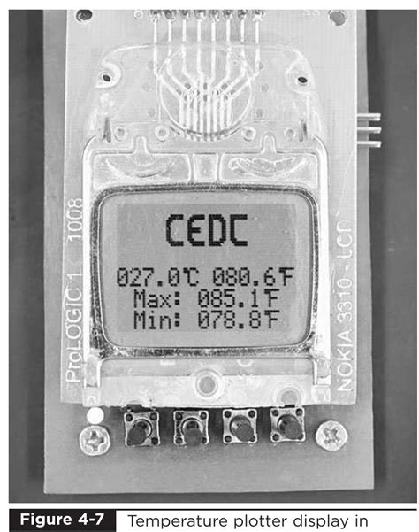 Figure 150 10494660 Tiny Avr Microcontroller Projects For
