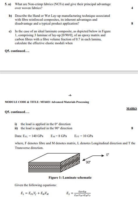 Solved A ﻿what Are Non Crimp Fabrics Ncfs ﻿and Give Their
