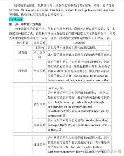 2024高考英语七选五近十年真题探究（详细解析）吃透它稳得高分！ 知乎