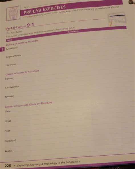 Solved Name PRE LAB EXERCISES Exercises Prior To Coming To Chegg