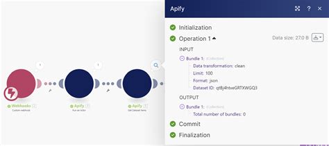 Apify Module Get Dataset Items Returns Empty Getting Started Make